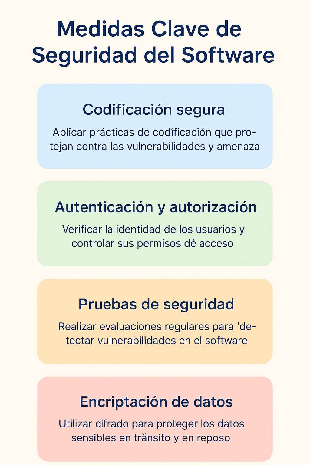 Seguridad del software: qué es y por qué es importante