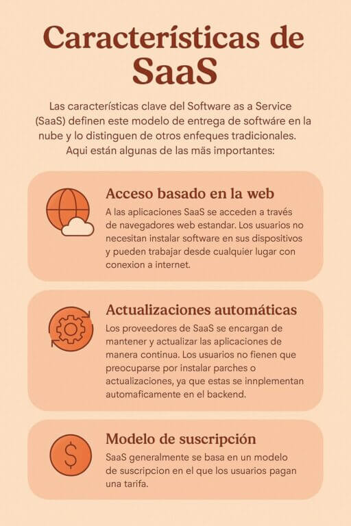 ¿Qué es Saas? Definición y origen