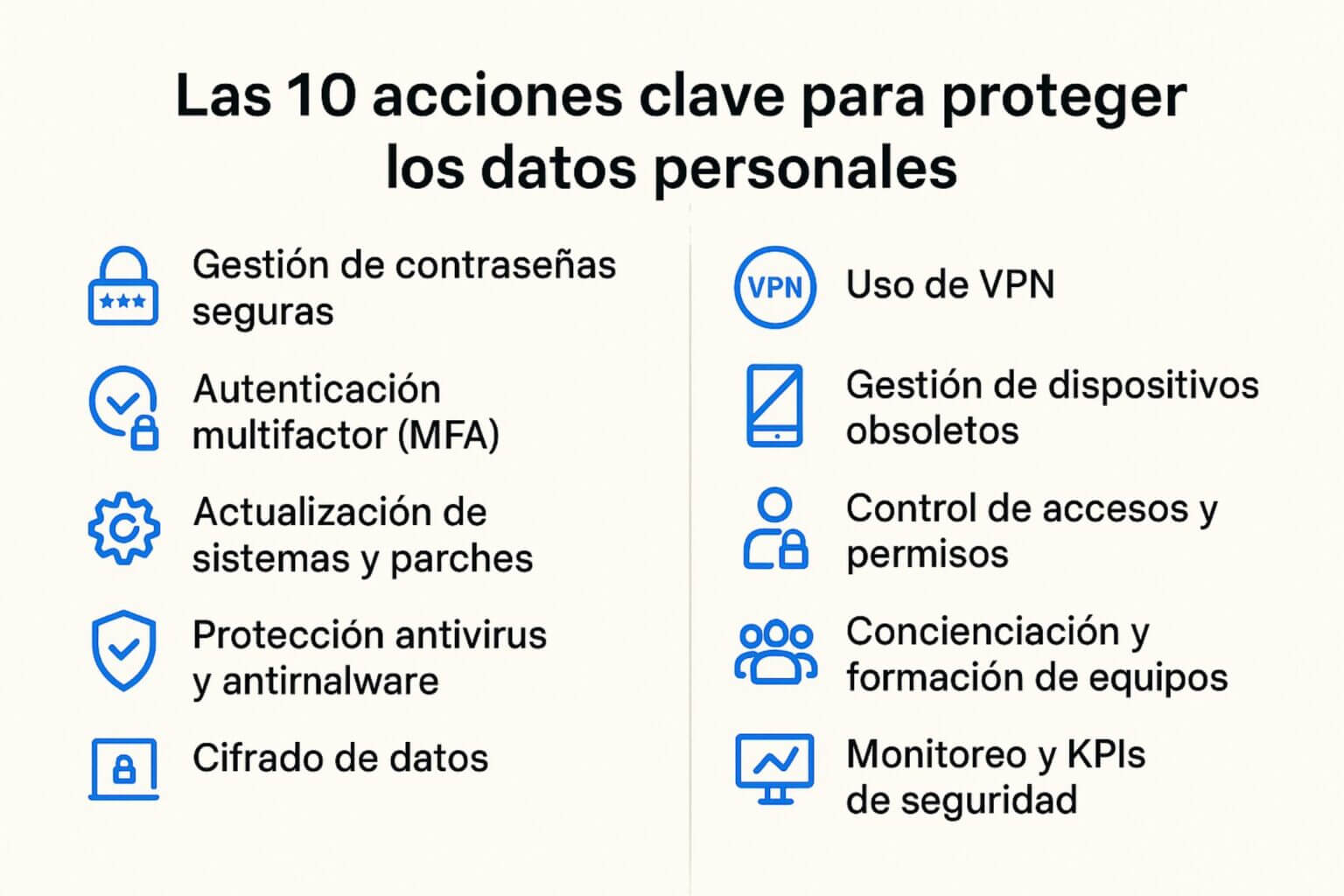 10 acciones para proteger los datos personales | IT Masters Mag